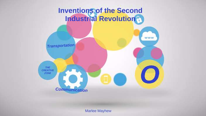Inventions of the Second Industrial Revolution by Marlee Mayhew on Prezi