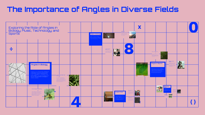 The Importance of Angles in Diverse Fields by Vir Singh Sandhu on Prezi