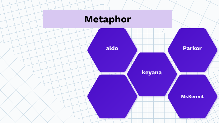 Metaphor by Evan Mazur on Prezi