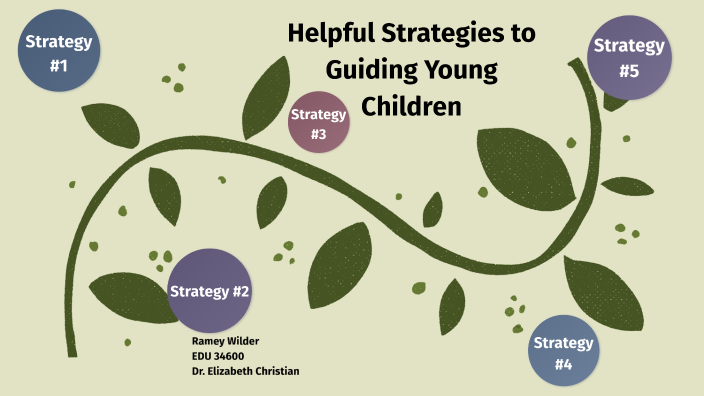 Helpful Strategies to Guiding Young Children by Ramey Wilder on Prezi Helpful Strategies to Guiding Young Children by Ramey Wilder on Prezi