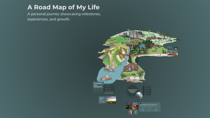 A Road Map of My Life by Kenzington Bilkiss on Prezi