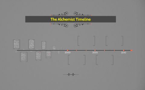 The Alchemist Timeline by Matthew Grenda on Prezi