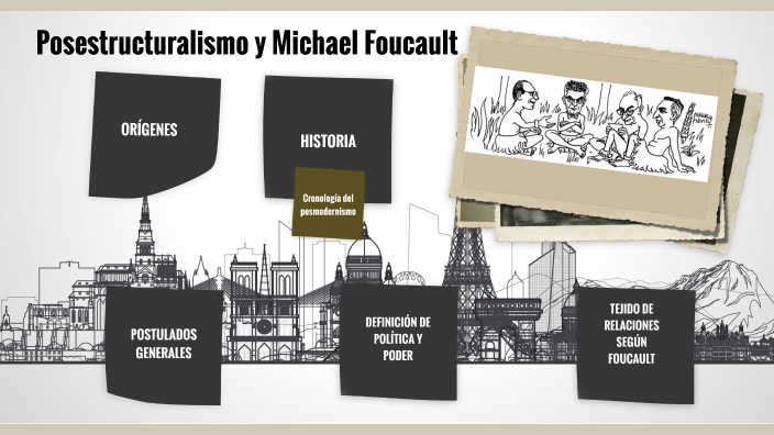 Posestructuralismo y Michel Foucault by Carolina Maldonado on Prezi