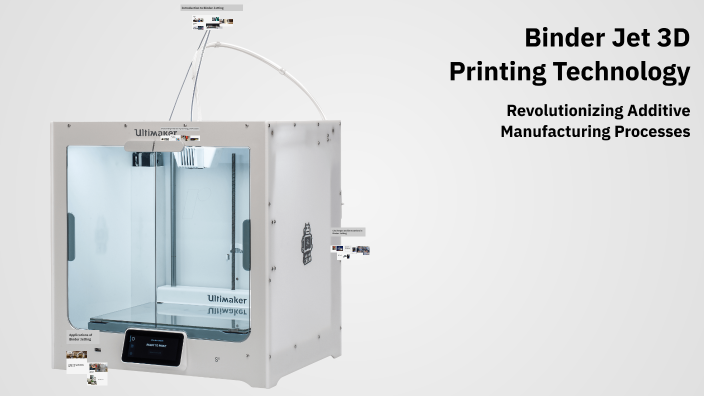 Binder Jet 3D Printing Technology by Ravi Shah on Prezi
