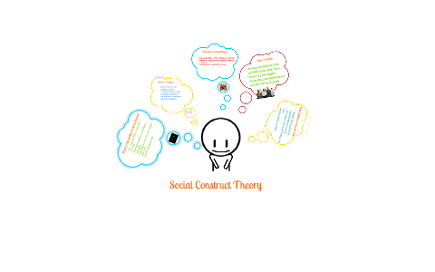 Social Construct Theory by Stephanie Nelson on Prezi