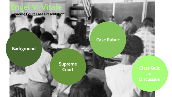 Engel v. Vitale by Izzy Stanton on Prezi