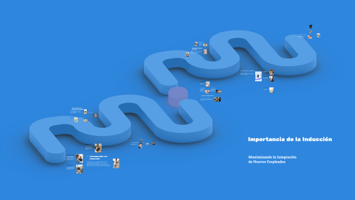 Importancia de la Inducción by MARIBEL FABIOLA ALCALA REYES on Prezi