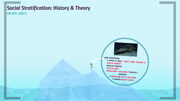 Social Stratification: History & Theory by Michelle Low on Prezi