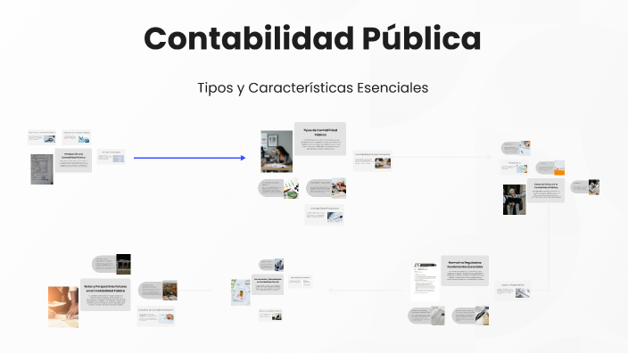 Contabilidad Pública: Un Mapa Conceptual by homero jacob cristancho ...