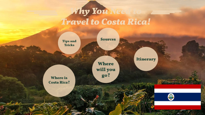 Visual Literacy-Costa Rica by Aine Davie on Prezi