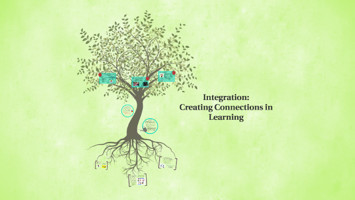 The Tree of Learning by Jo C on Prezi