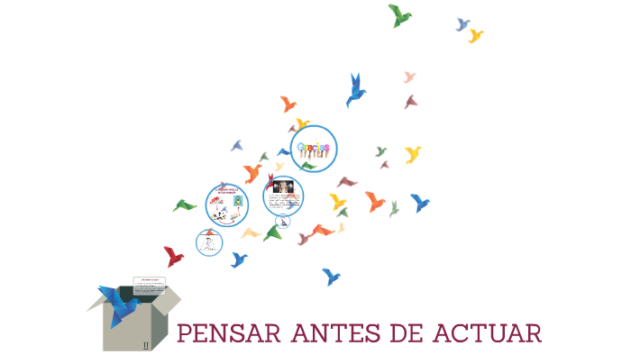 PENSAR ANTES DE ACTUAR by Karen Ayala on Prezi
