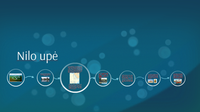 Nilo upė by Vytenis Kucinskas on Prezi
