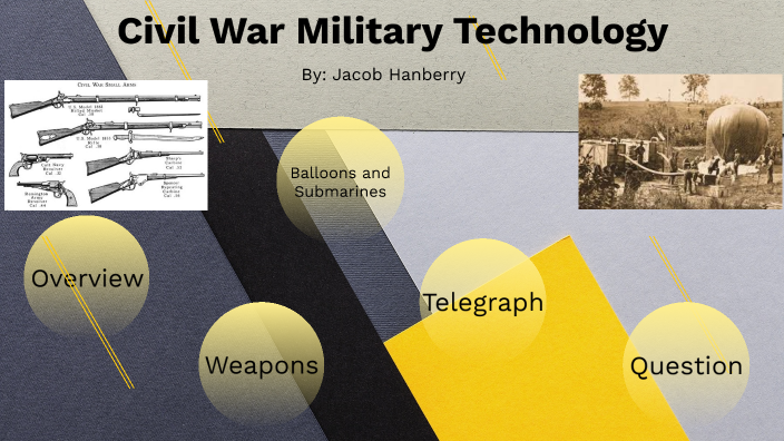 Civil War Military Technology by Jacob Hanberry on Prezi