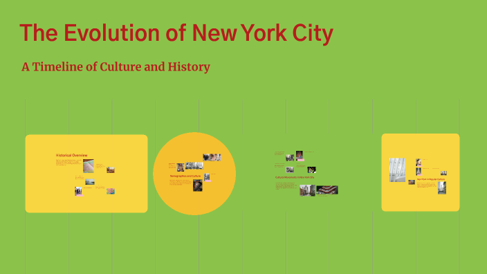 The Evolution of New York City by markus gimm on Prezi