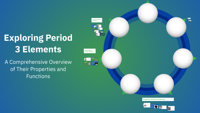 Exploring Period 3 Elements by aahil sachin on Prezi
