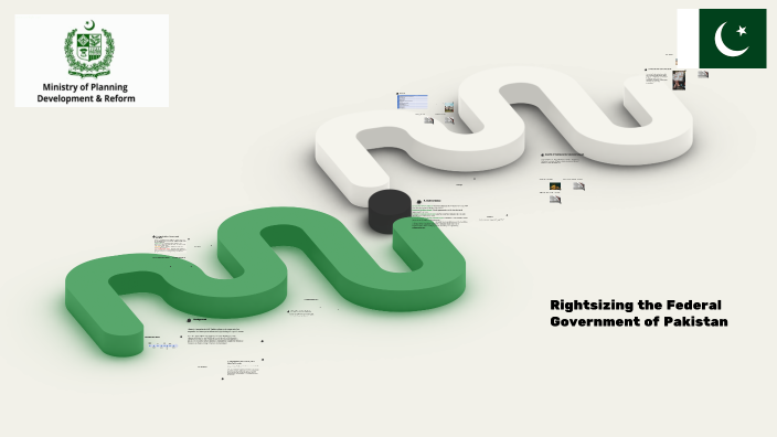 Right Sizing the Federal Government of Pakistan by Maryam Fatima on Prezi