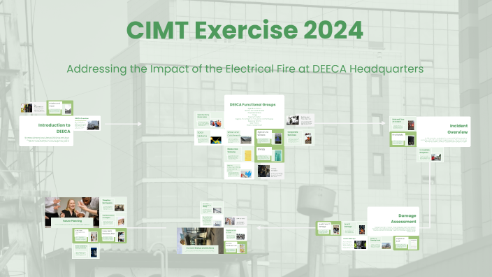 CIMT Exercise 2024 by Colin Purcell on Prezi