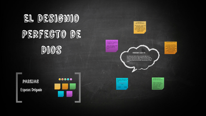 El Designio Perfecto de Dios by Evelyn America Gonzalez Castillo on Prezi