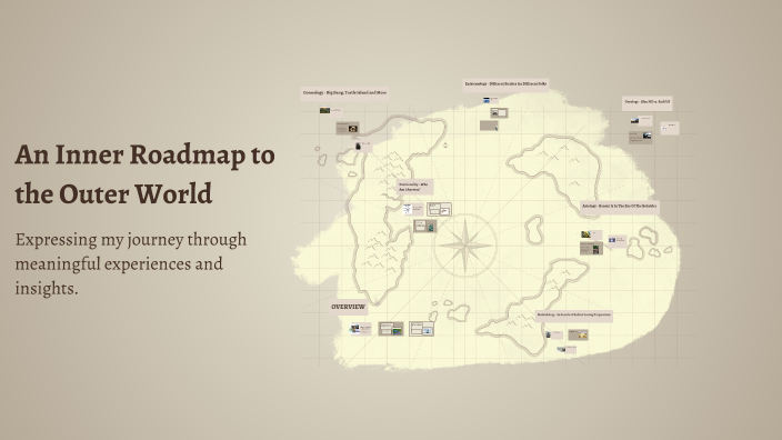 An Inner Roadmap to the Outer World by Corey Berman on Prezi