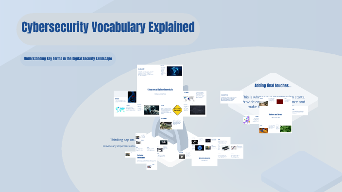 Cybersecurity Vocabulary Explained by Genesis Figueroa-Hernandez ...