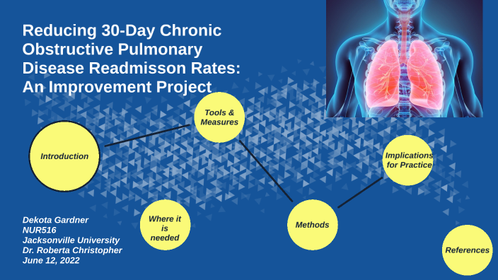 Reducing 30-Day COPD Readmission Rates: An Improvement Project by ...