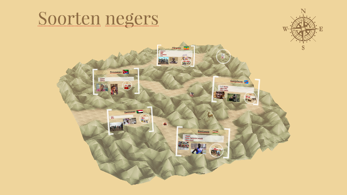 Soorten negers by adey matthys on Prezi