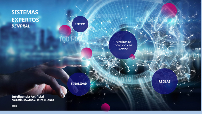 Sistemas Expertos - DENDRAL by Bel Saavedra on Prezi