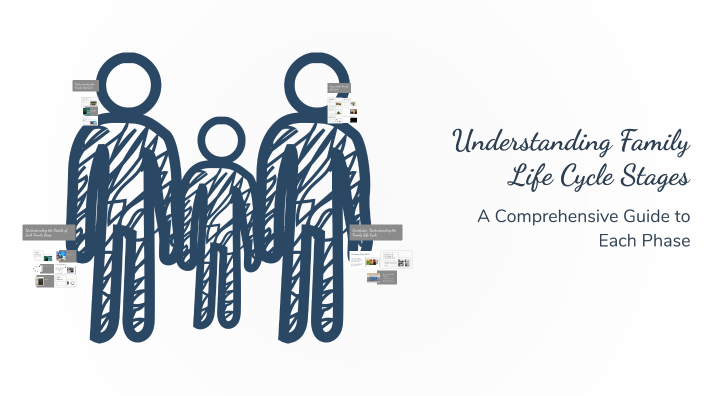 Understanding Family Life Cycle Stages by grace forbes on Prezi