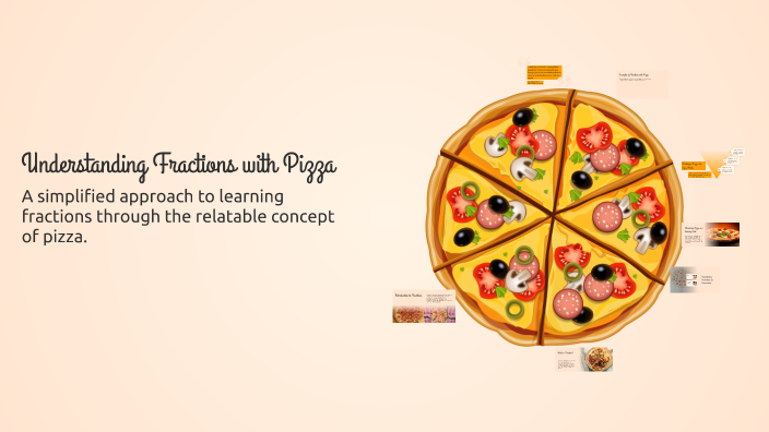 Understanding Fractions with Pizza by chasity alvarez on Prezi