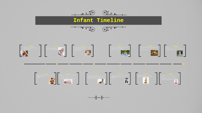 Infant Timeline by Alexus Williams