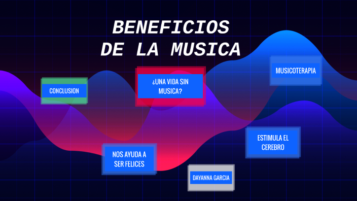 LOS BENEFICIOS DE LA MUSICA by Aritz Franco on Prezi