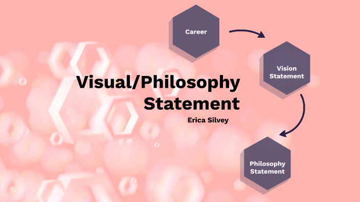 Visual/Philosophy Statement by Erica Silvey on Prezi