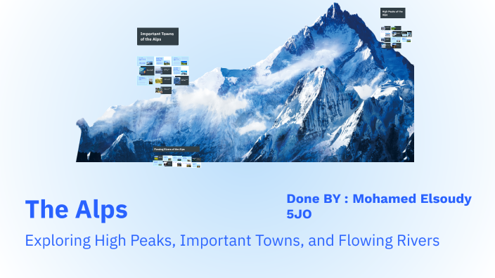The Climate of the Alps by Asmaa aly on Prezi