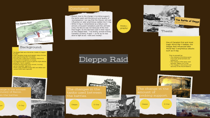 World War 2: Dieppe Raid by O shann on Prezi