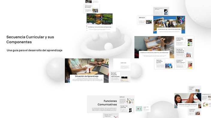 Secuencia Curricular y sus Componentes by Iomaira Batista on Prezi