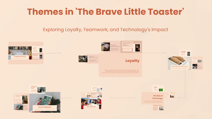 Themes in 'The Brave Little Toaster' by The Siblings Vic & Clari on Prezi