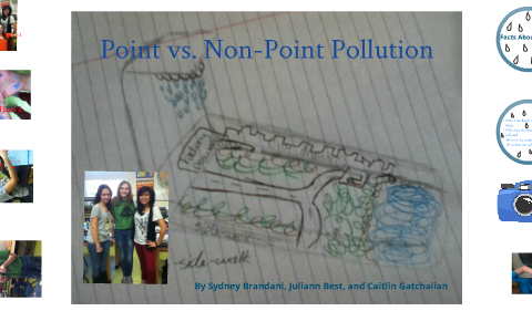 Point Source pollution vs. Nonpoint source pollution by Caitlin ...