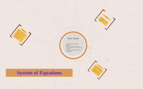 Grade 10 Linear Systems by Prabhjot Bains on Prezi