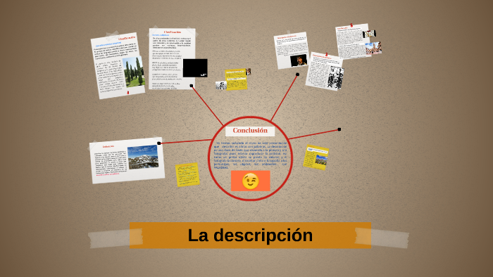 La descripción by on Prezi