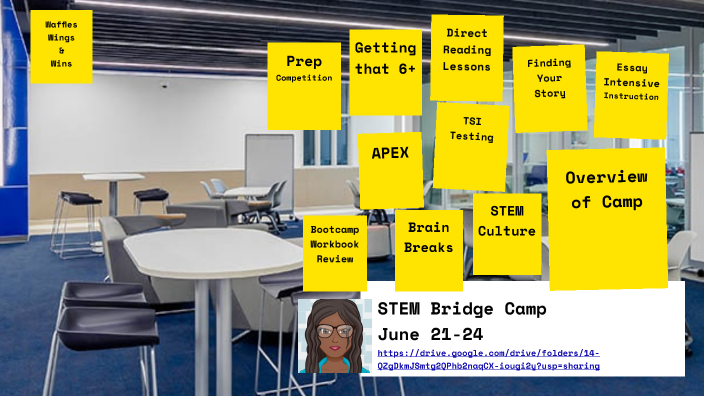 Bridge Camp PREZI for STEM Team by Samyka Leaston on Prezi