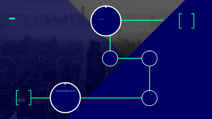 density mind maps by Ashraf Yakubu on Prezi