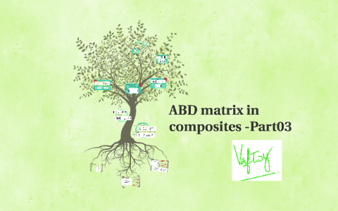 ABD matrix in composites -Part03 by Vinaay Patil on Prezi