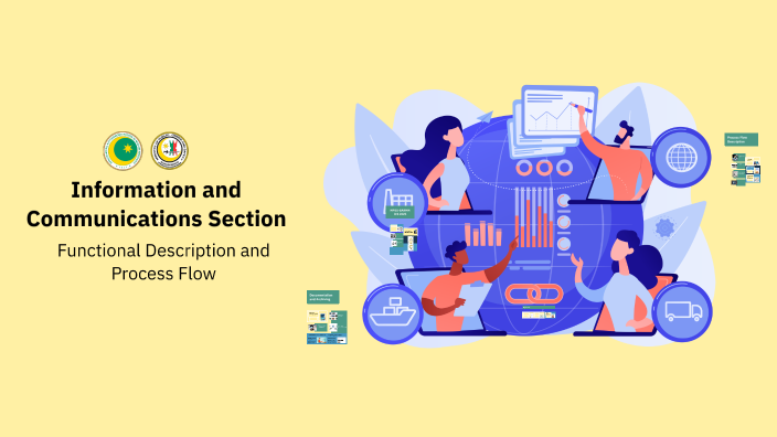 ICS Process Flow by simphle end on Prezi