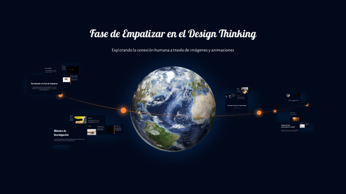 Fase de Empatizar en el Design Thinking by JHORDAN RIOS on Prezi