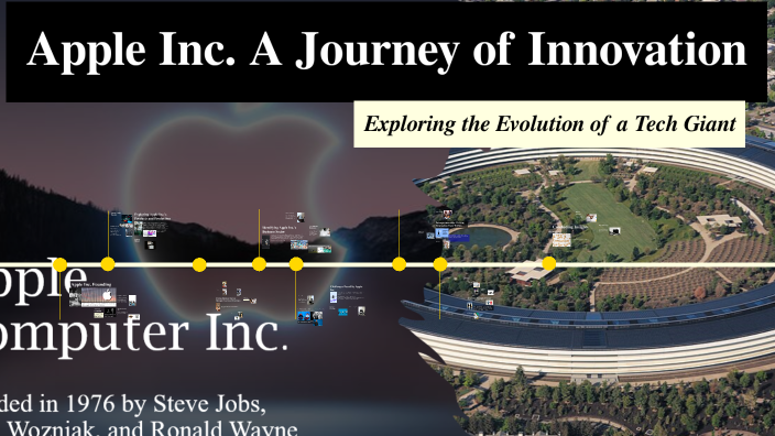 Apple Inc.: A Journey of Innovation by Aayush on Prezi