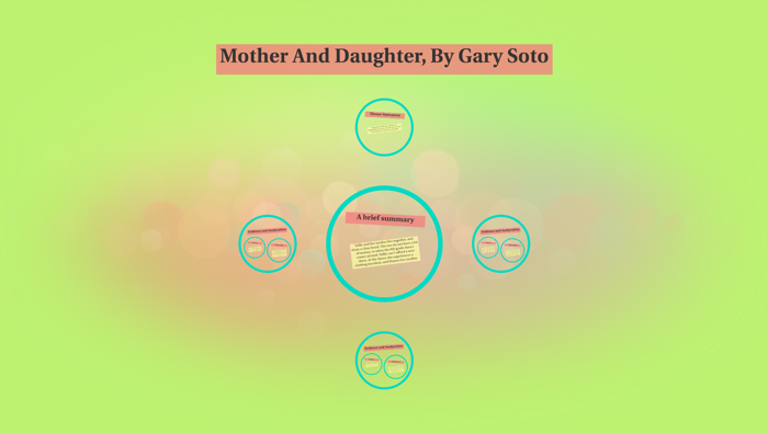 Mother And Daughter, By Gary Soto by loren vue on Prezi