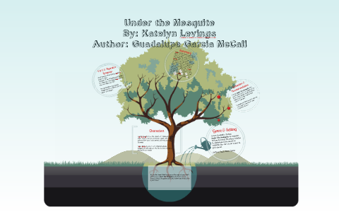 Under the Mesquite by Katelyn Levings on Prezi