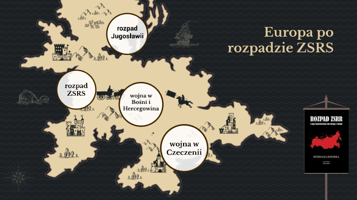 Europa po rozpadzie ZSRS by Marcelina Gąsienica-Roj on Prezi