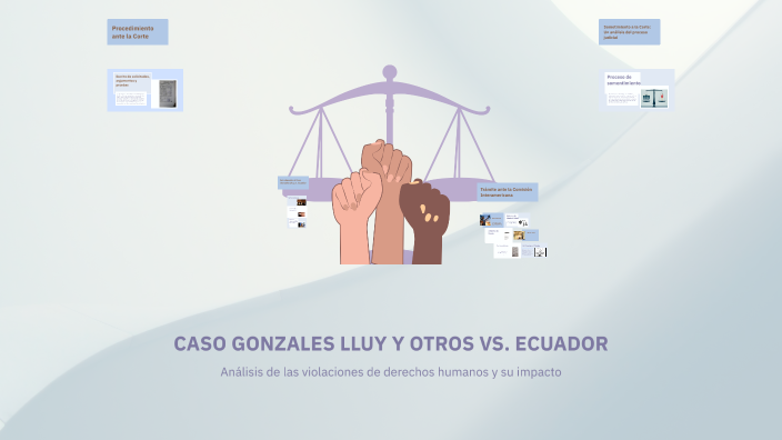 CASO GONZALES LLUY Y OTROS VS. ECUADOR by SECCION B on Prezi